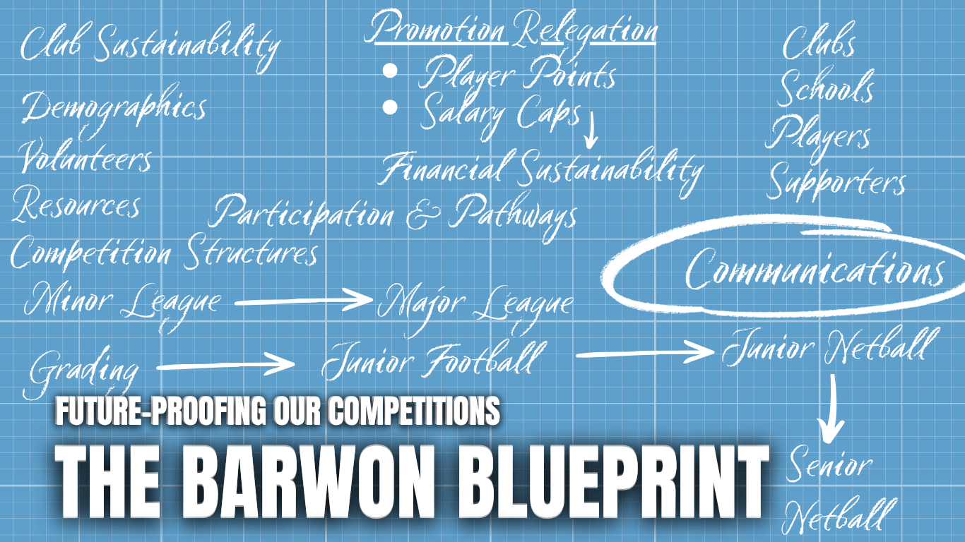 AFL Barwon launches The Barwon Blueprint